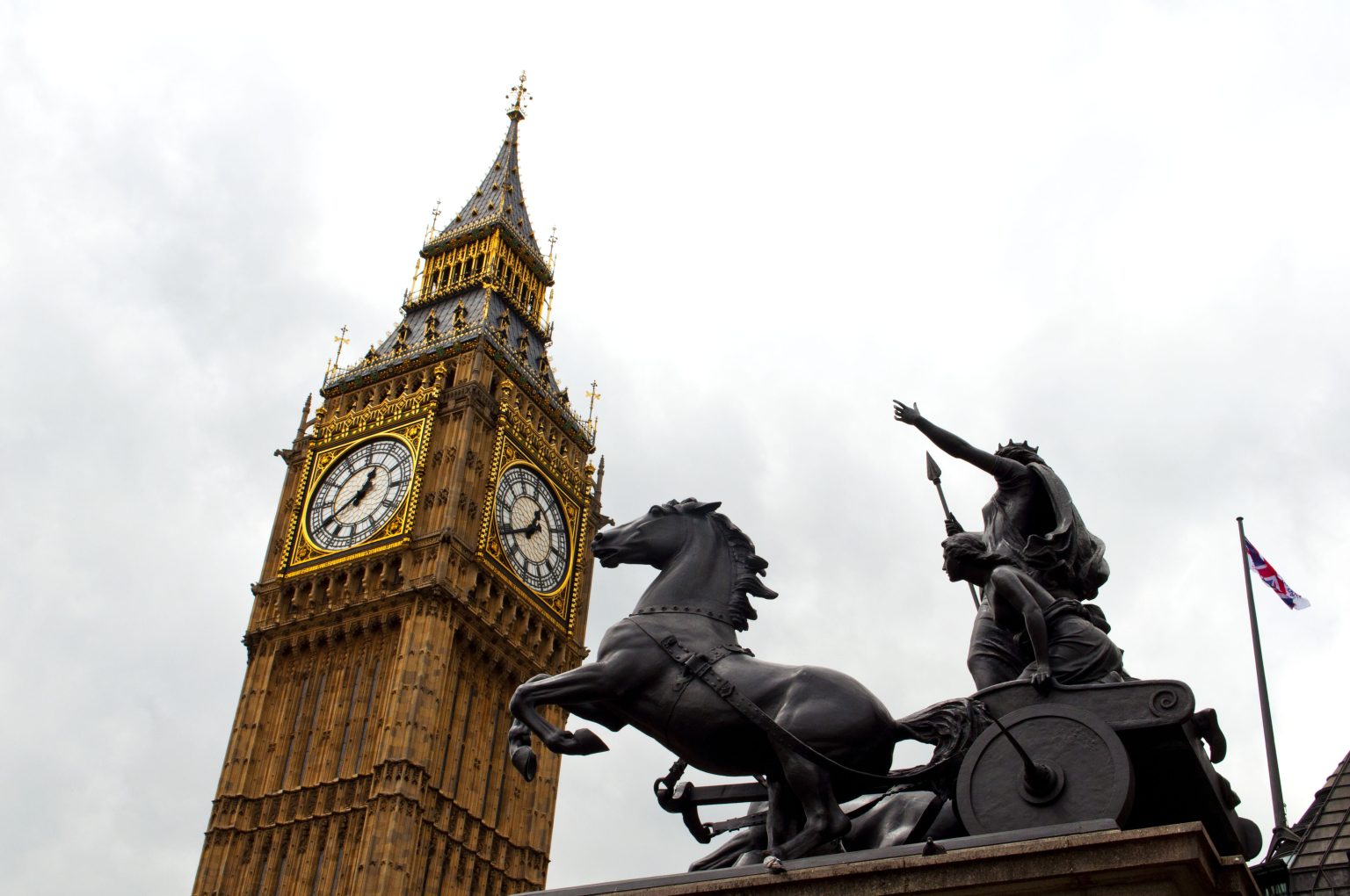 How to Plan a Trip Around the World in 7 Steps - Where The Road Forks