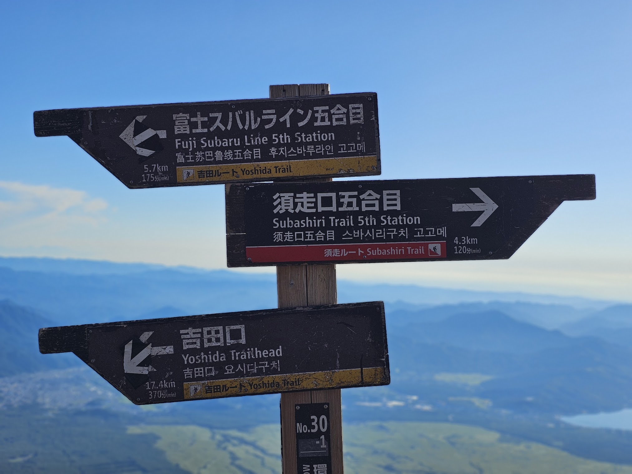 How to Climb Mount Fuji - Where The Road Forks